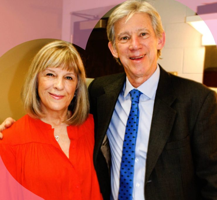 Mom Cast In Real Life | Reviewit.pk