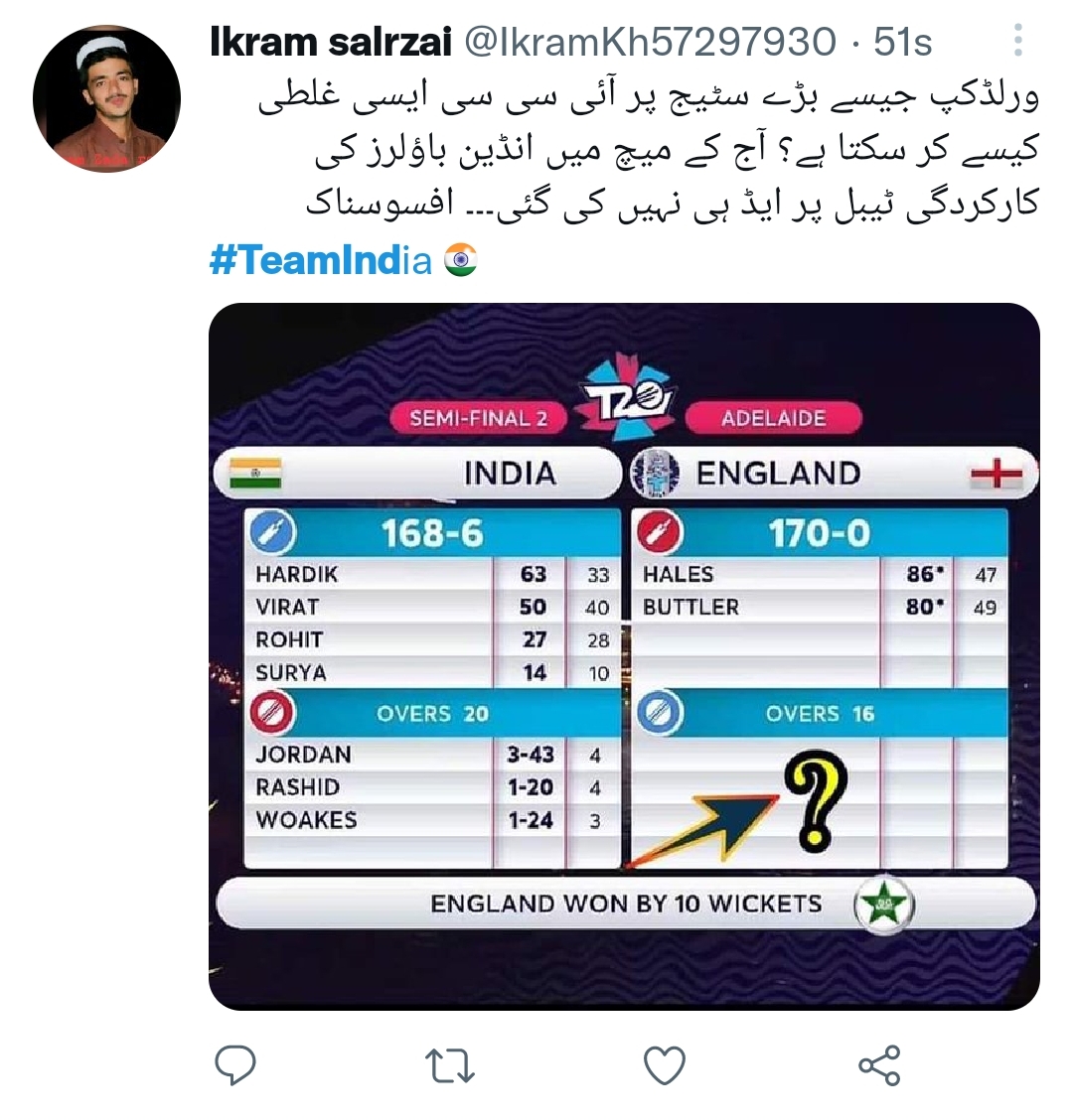 Hilarious Memes Pouring In After India's Defeat In Semi Final | Reviewit.pk