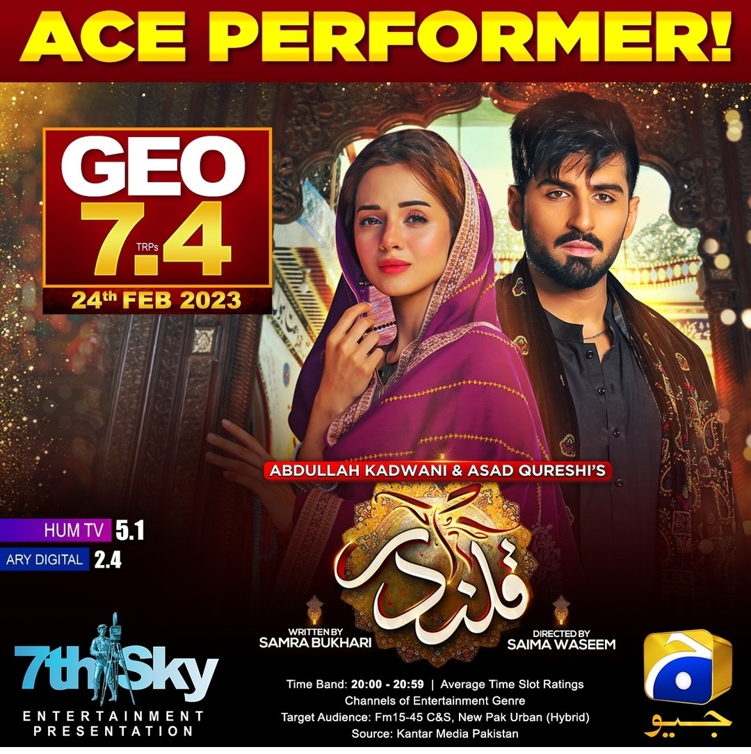 Recent Pakistani Drama Serials With Most Views & TRPs | Reviewit.pk