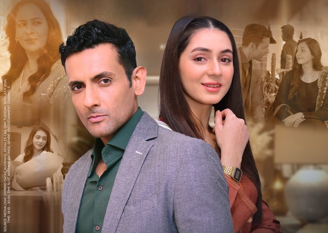 Hina Chaudhary Talks about Early Marriage & Motherhood | Reviewit.pk